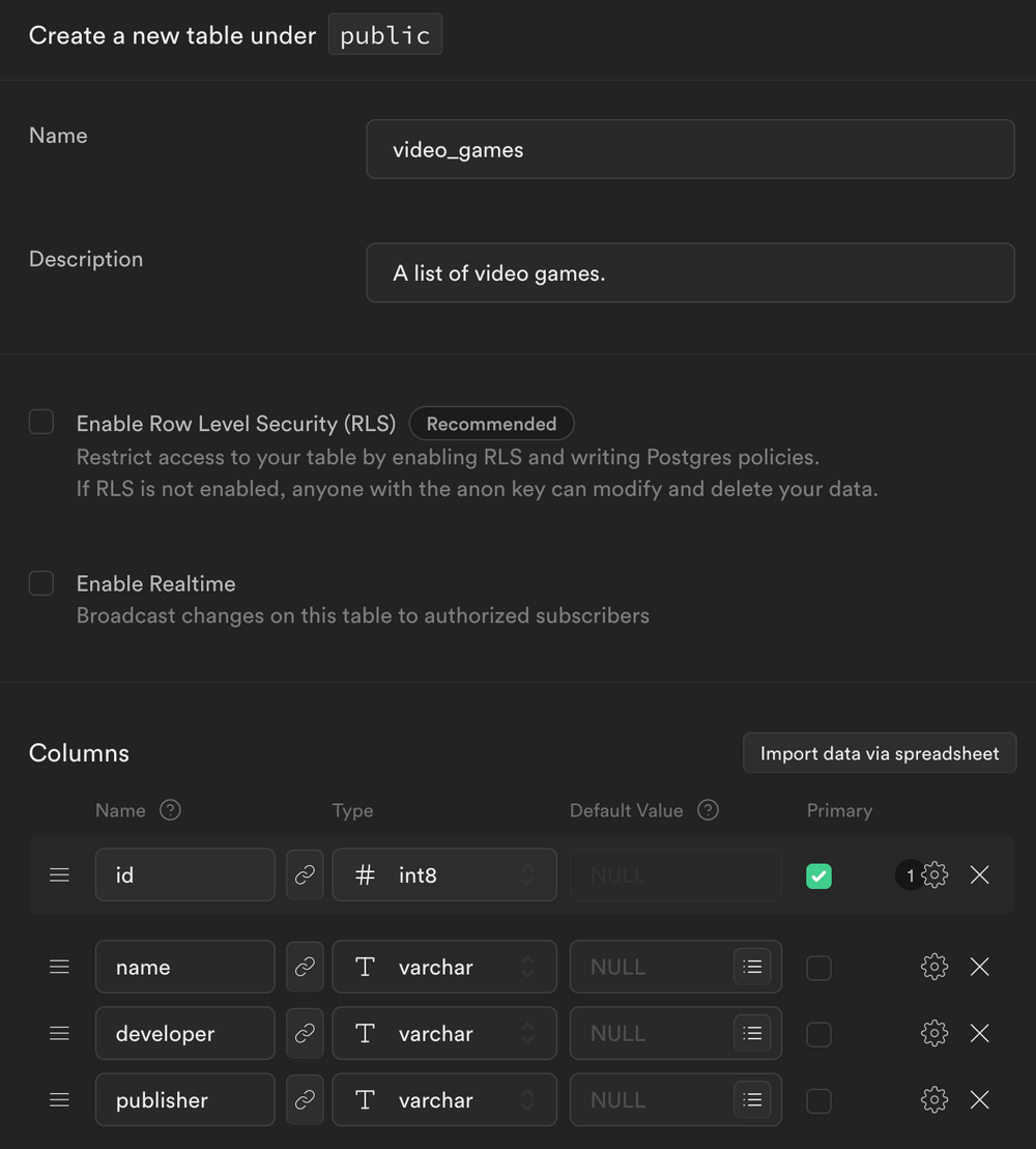 Scaffold A Full Stack App With Supabase And Remix