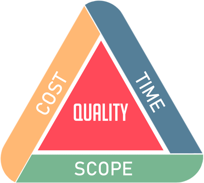 Building the Impossible: How Prince2 Made a Full-Scale Gundam Model a ...